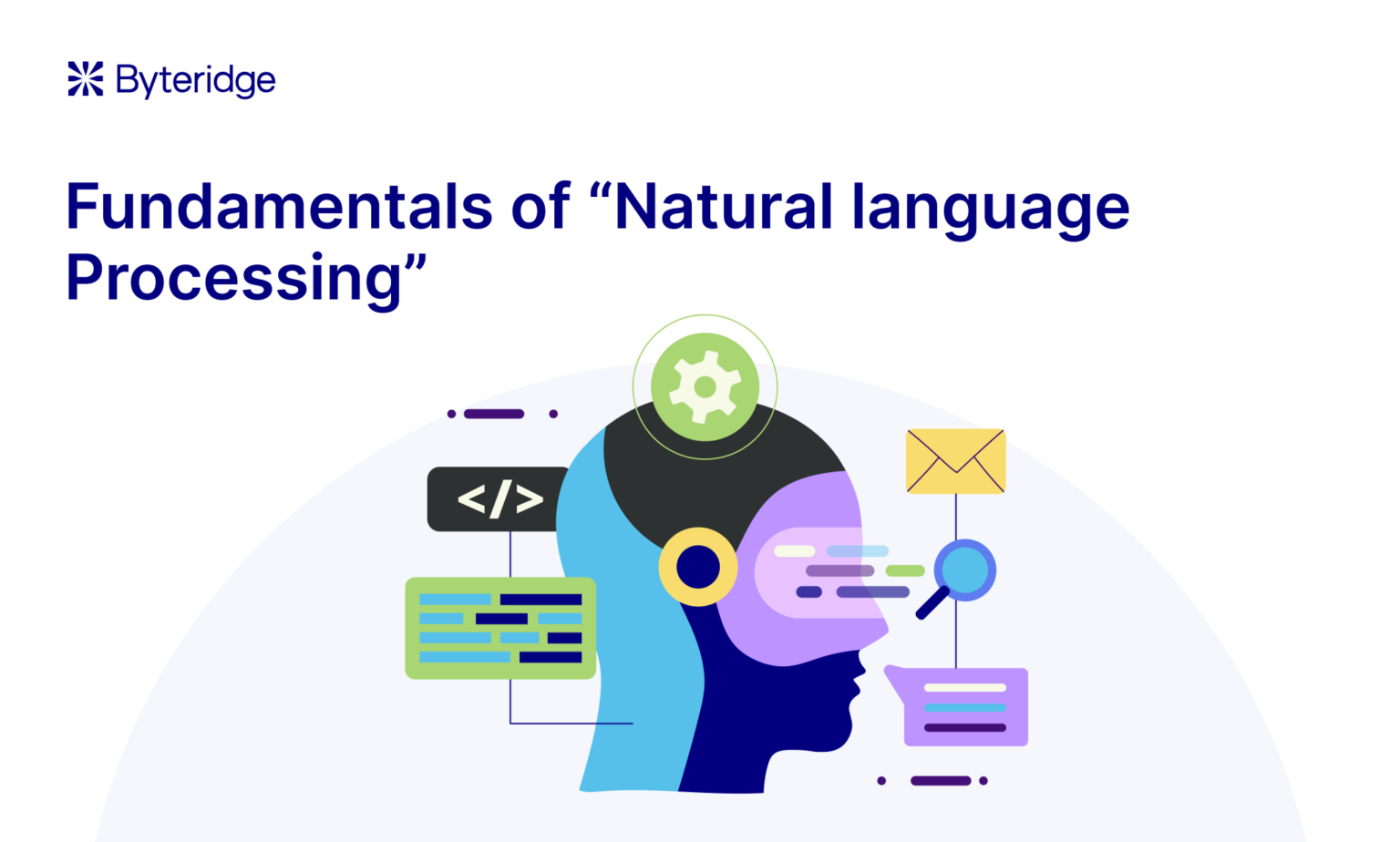 Fundamentals of Natural Language Processing (NLP) | Core Concepts ... Fundamentals of Natural Language Processing (NLP) | Core Concepts ...