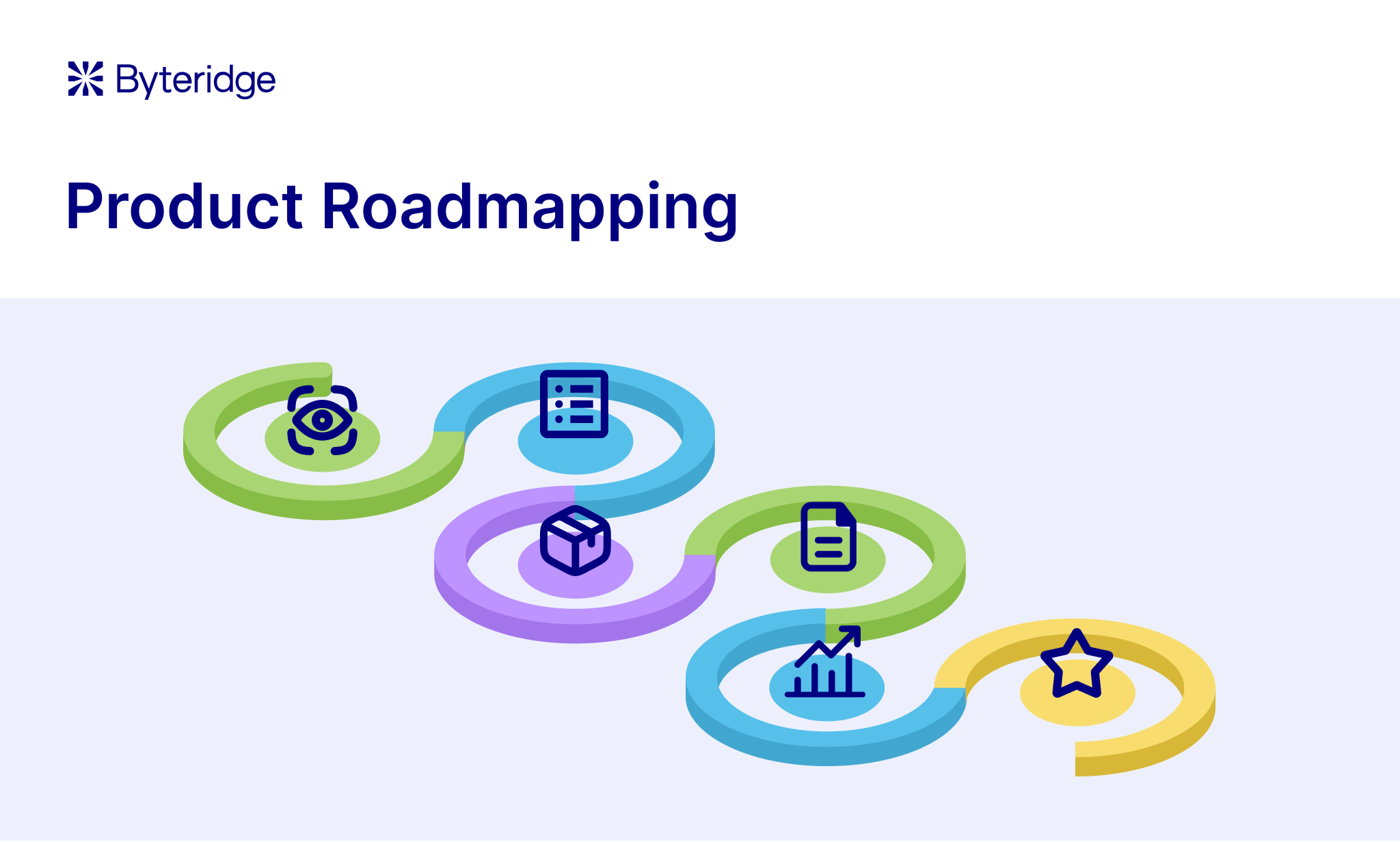 Product Roadmapping | Essential Guide to Building a Strategic Product Roadmap | Byteridge