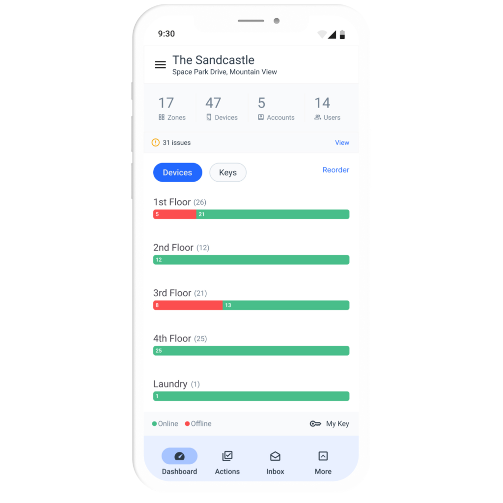 Devicethread | Byteridge